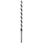 Tipos de broca: como funciona cada uma delas e como usar